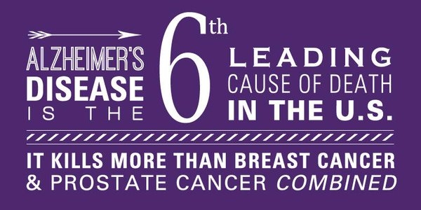 June is Alzheimer’s & Brain Awareness Month | The Long and Winding Road...